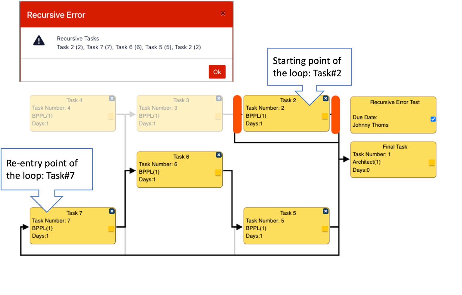 Recursive / Circular Logic Error. – Exepron Knowledgebase